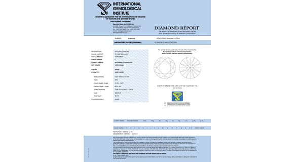 IGI Diamond Certification | What Is it?